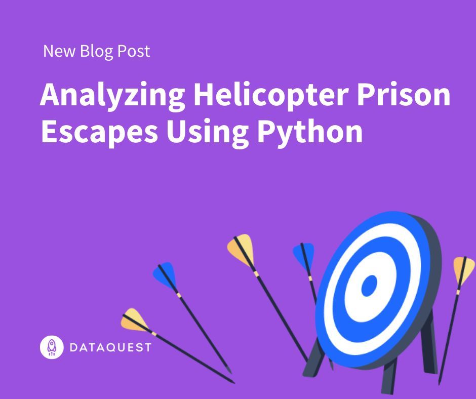 What Is Data Science Dataquest Dataquest Vs DataCamp: Best Data