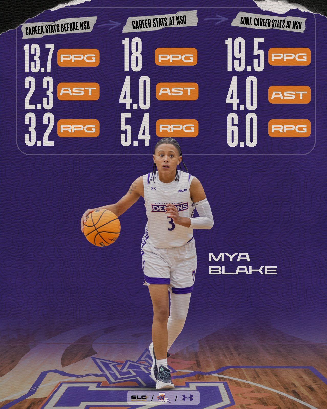 NSU Women's Hoops (@NSUDemonsWBB) / X NSU Women's Hoops (@NSUDemonsWBB) / X