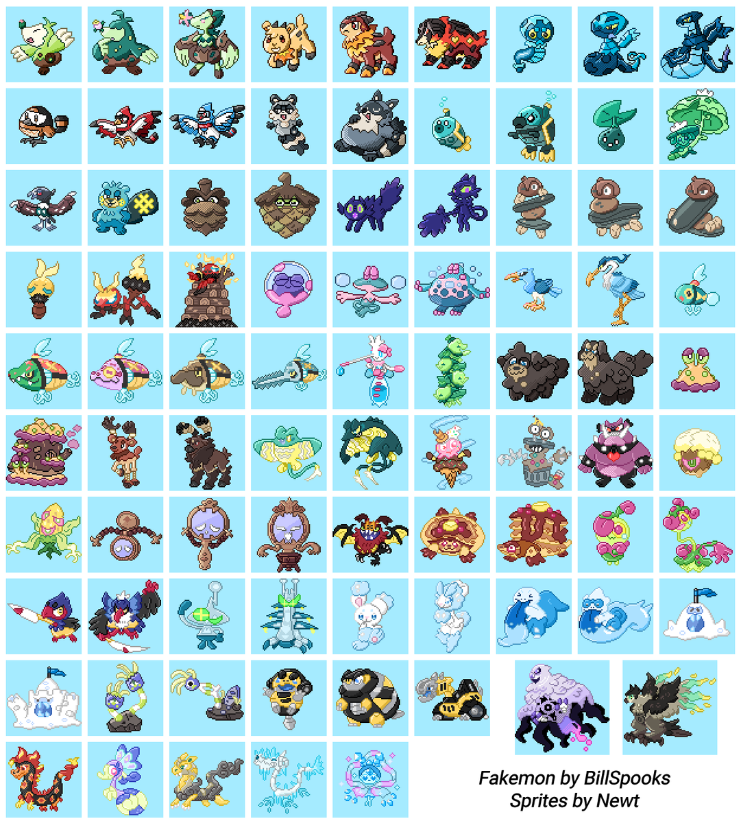 Fakemon Sprites Front And Back