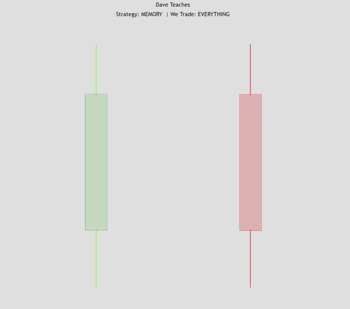 Dave Teaches (JoT)'s Threads – Thread Reader App