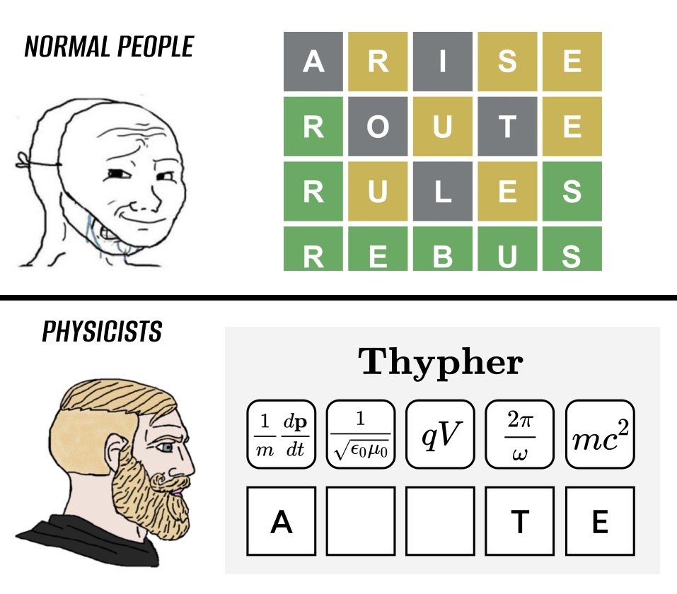 Physicist Meme Physics Meme By LeMemeThief :) Memedroid