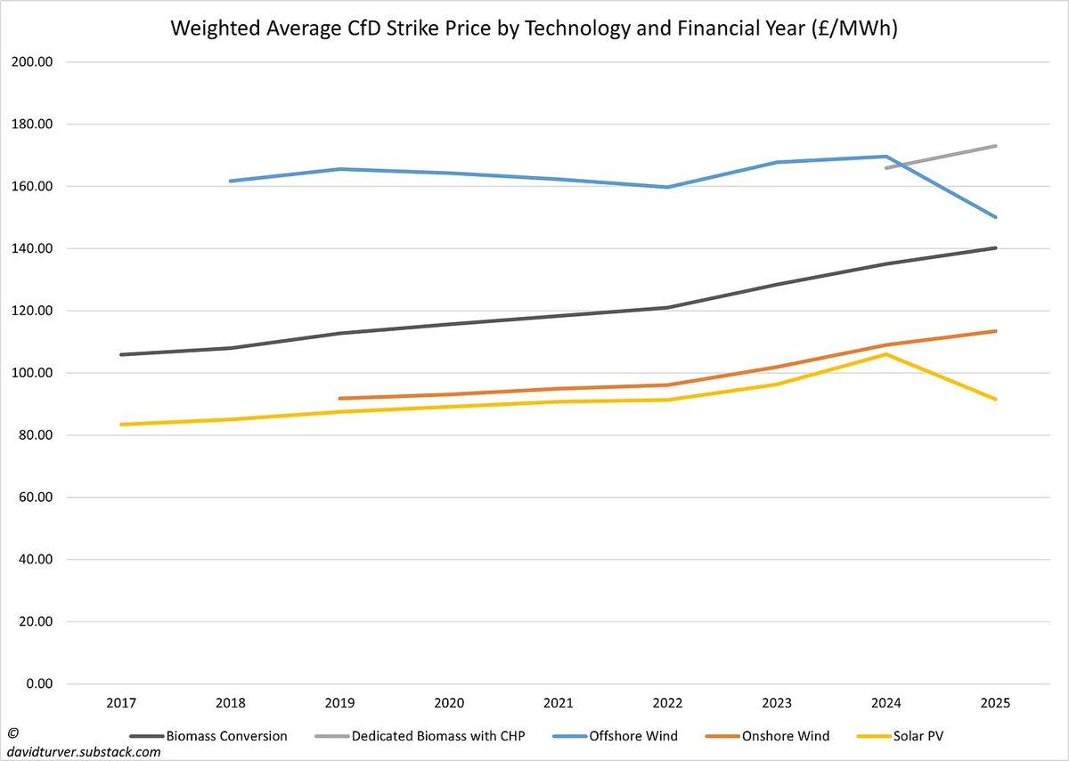 Thread by @7Kiwi on Thread Reader App – Thread Reader App