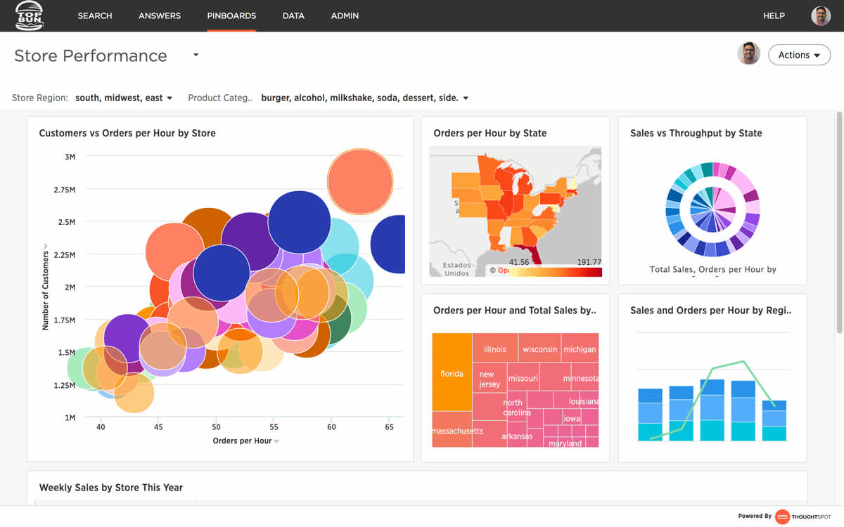 Thread by @mdancho84 on Thread Reader App – Thread Reader App