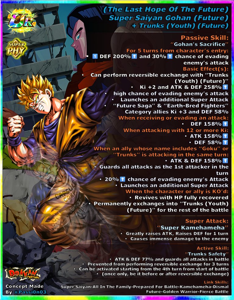 Future Gohan Quotes I’m Not Crying #GamingonTikTok #WhatToPlay