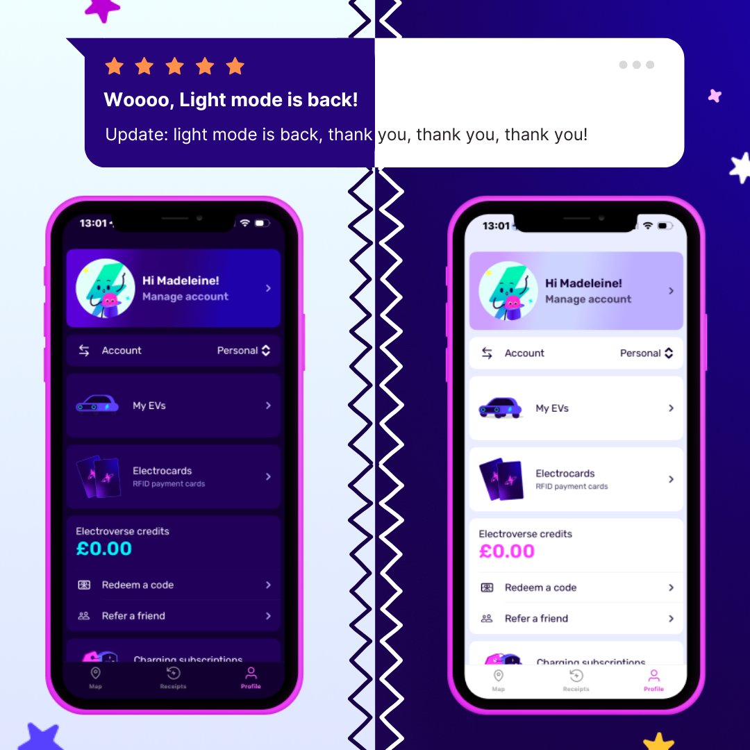 Electroverse Climate