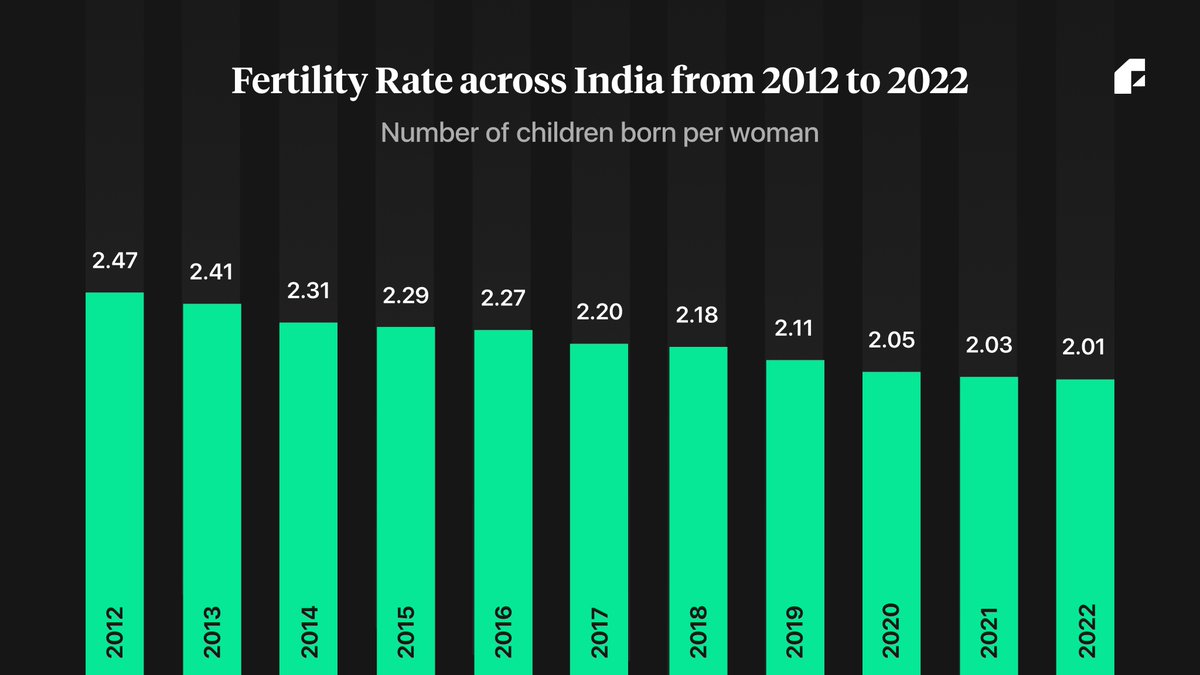 FinFloww's Threads – Thread Reader App