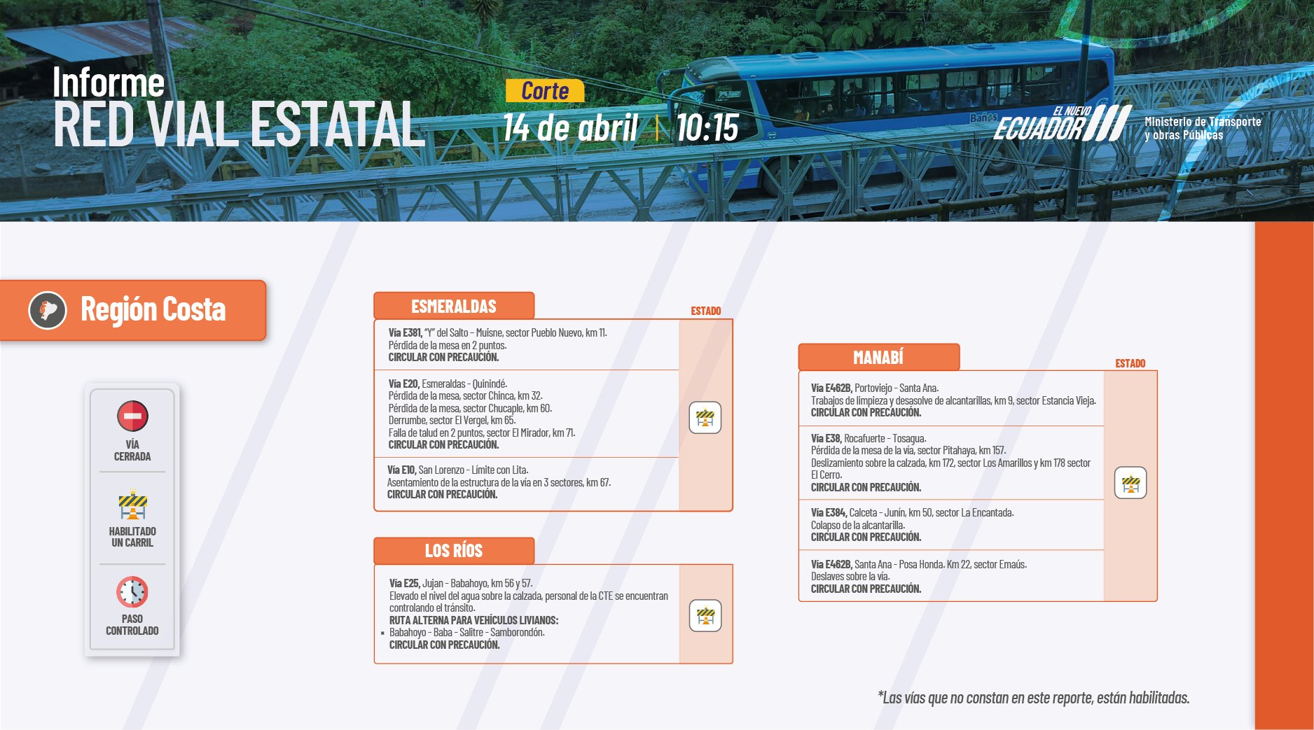 Ministerio De Transporte Y Obras Publicas Logo Ministerio De