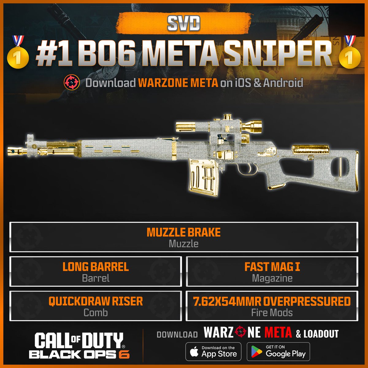 Xdoctorgonzox Warzone Stats Warzone Stats Tracker