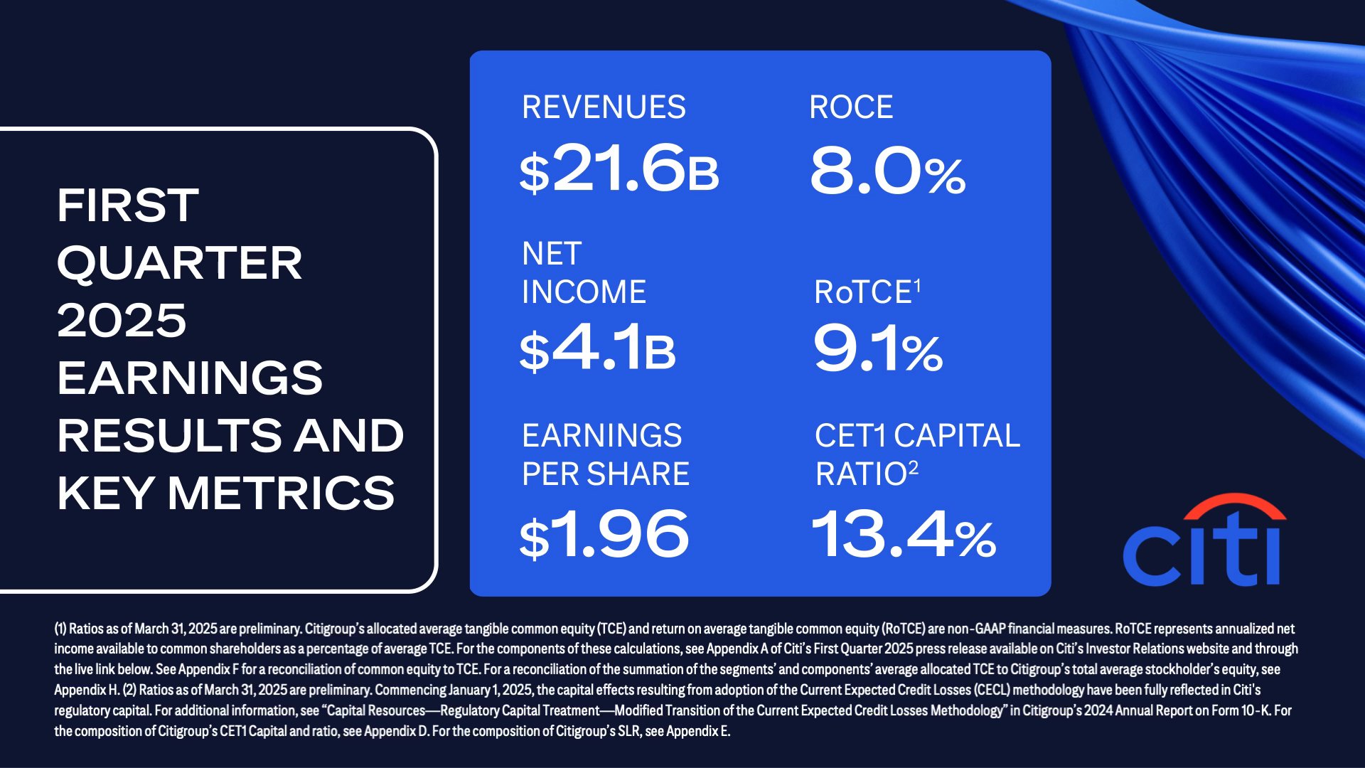 1st Quarter Earnings