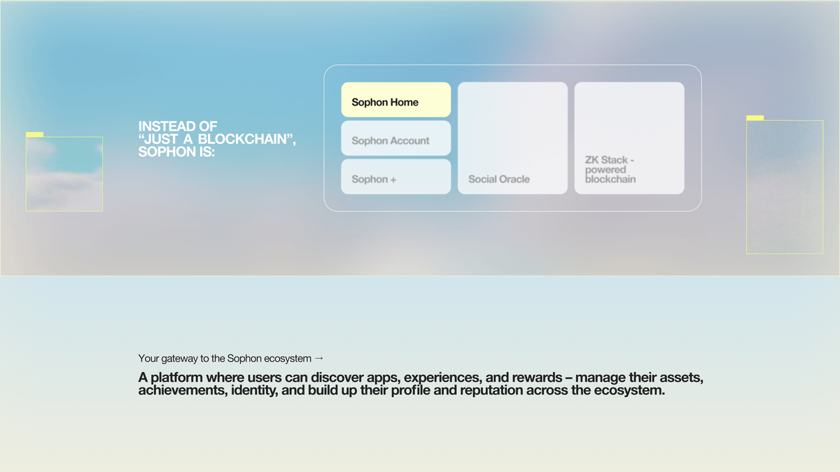 Sophon การเปิดตัว ข้อมูลข่าวสารและโทเคนที่กำลังมาถึง | CoinMarketCap