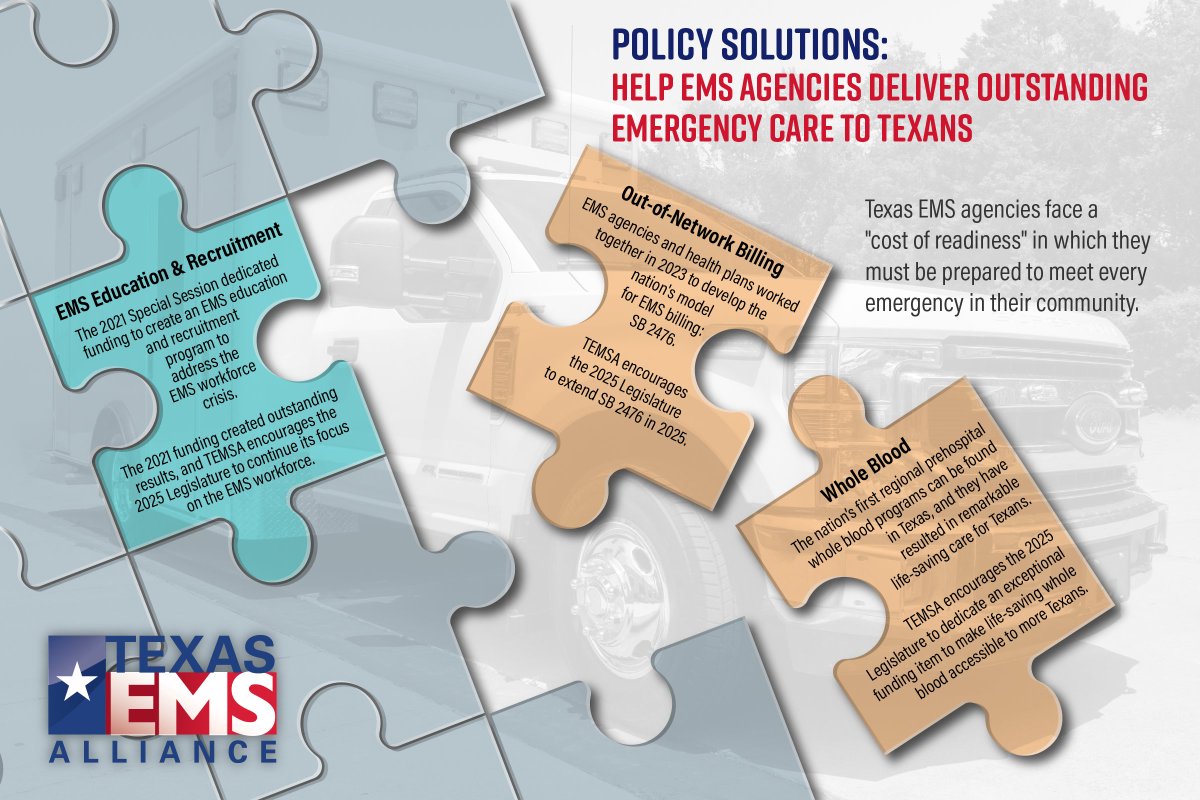 EMS in Texas | Texas EMS Alliance