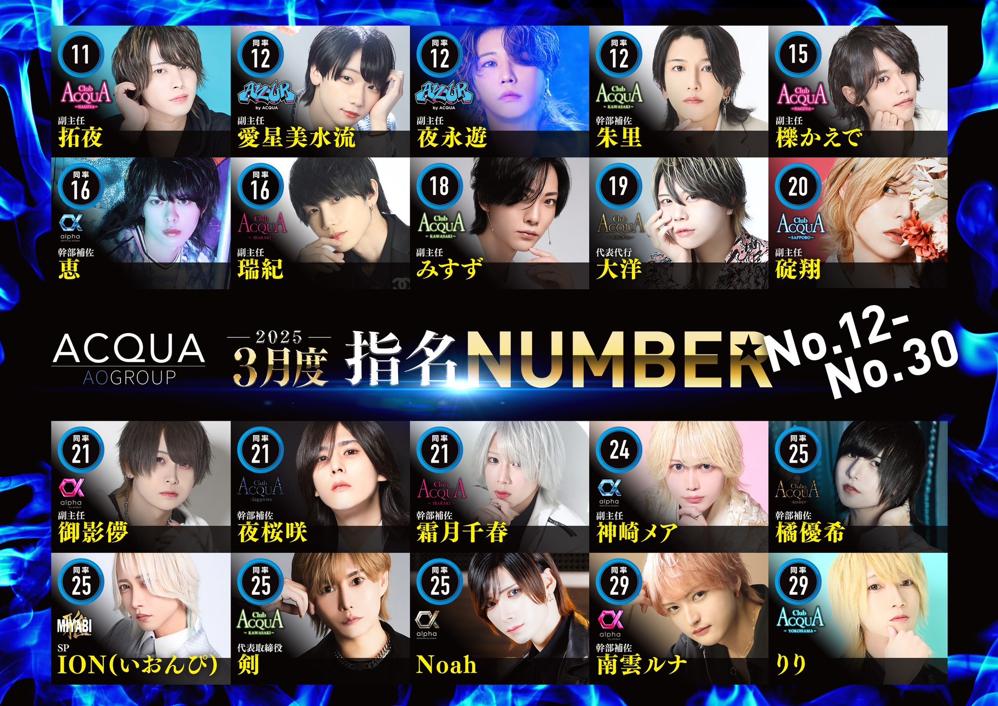 AZUR byACQUA 「あずーる」 (@AZURbyacqua) / X AZUR byACQUA 「あずーる」 (@AZURbyacqua) / X