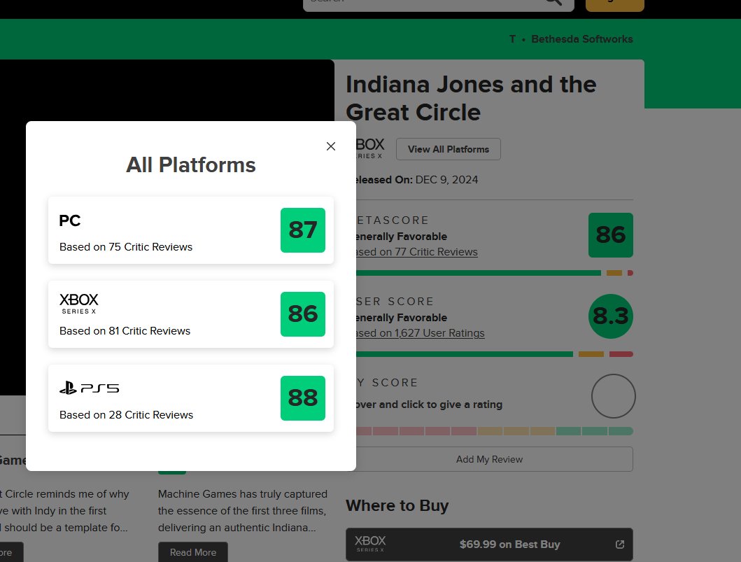 【どっちがスゴイ？】話題のインディジョーンズでついに比較！PS5 Pro VS Xbox Series X - 5ch