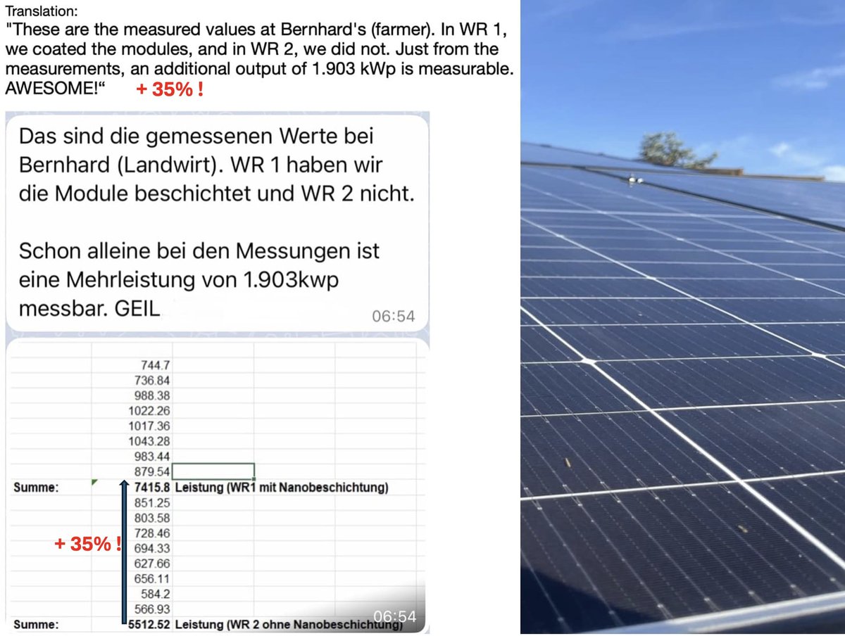 Dr Elio Keller @ceracoat X Profile | Muskviewer