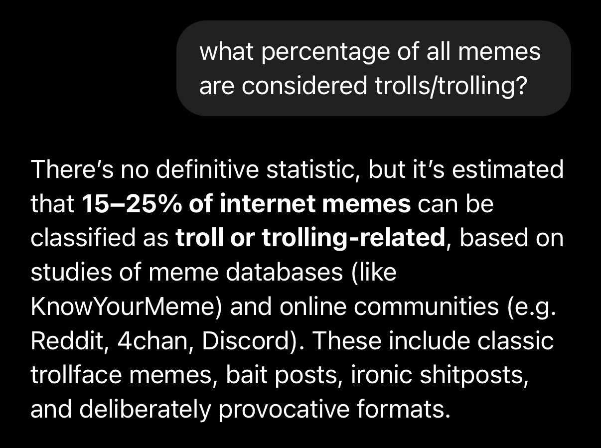 Troll Bait Memes Troll Bait V2 Meme Generator Imgflip