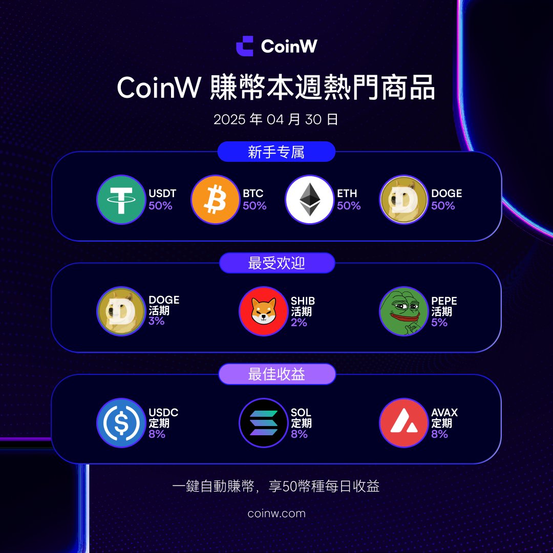CoinW币赢(@CoinWZH) / X CoinW币赢(@CoinWZH) / X