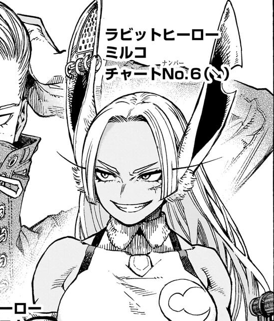 After Mirko was released from the hospital following the se」🧉💥Roo💥 の漫画