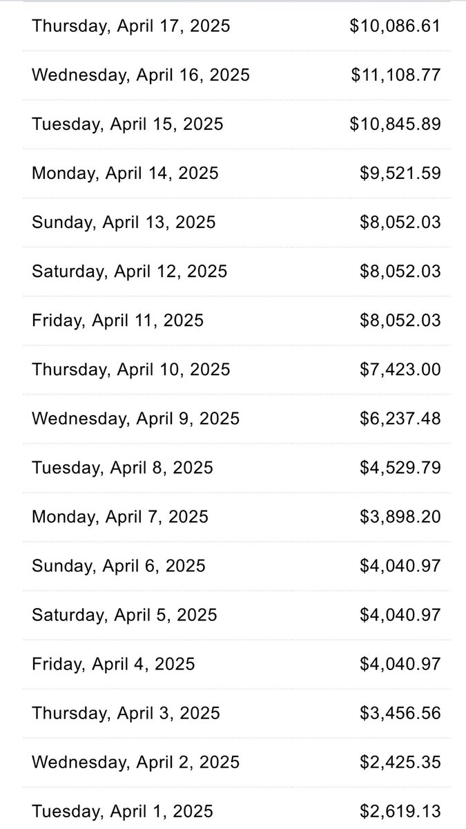 Remz's Threads – Thread Reader App