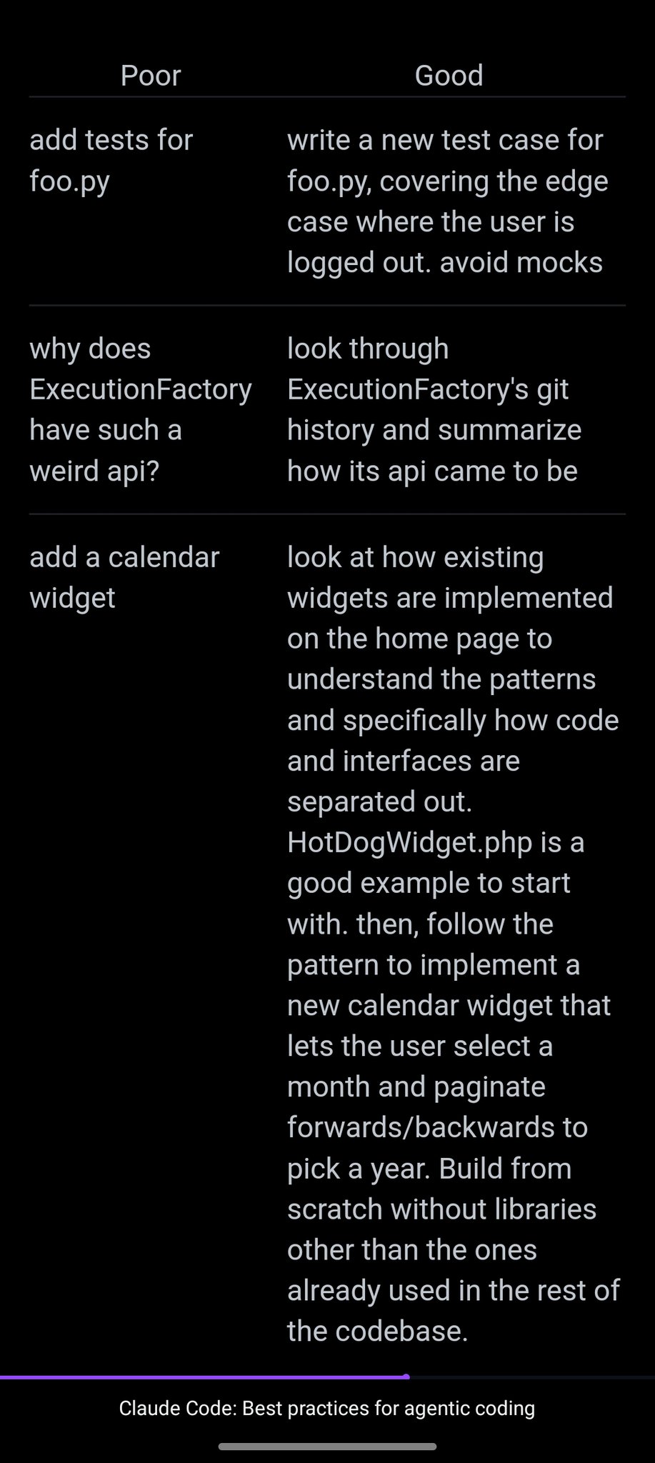 Bad Communication Skills Examples