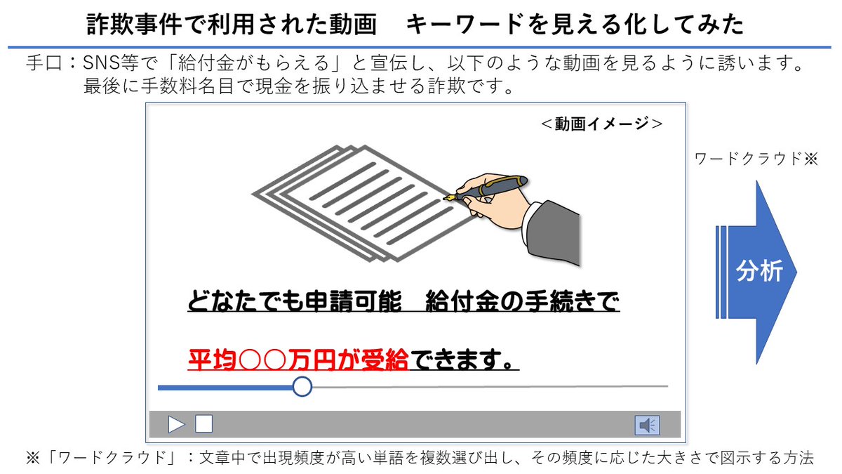鹿児島県警察本部サイバー犯罪対策課 (@kagokei_cyber) / X 鹿児島県警察本部サイバー犯罪対策課 (@kagokei_cyber) / X