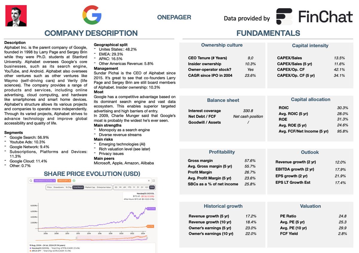 Compounding Quality's Threads – Thread Reader App