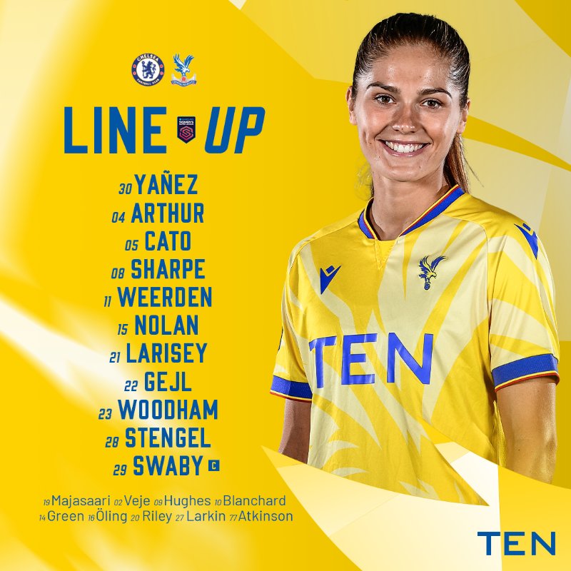 WEリーグ他 女子サッカー総合 実況 ★28