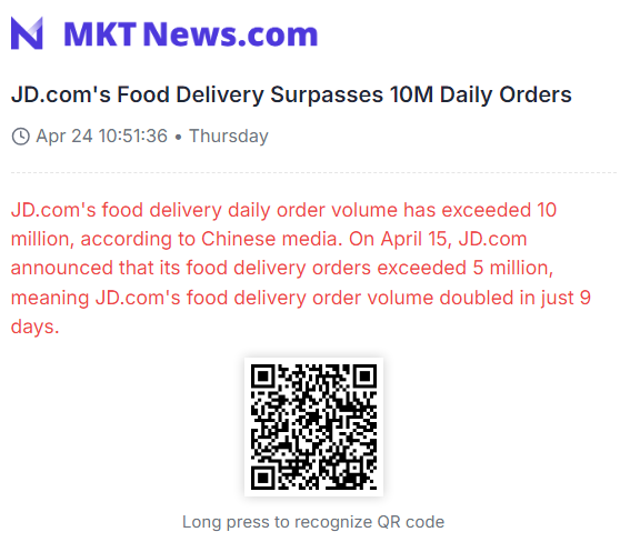 JD.com Food Delivery Surpasses 10 Million Daily Orders in 166 Cities ...