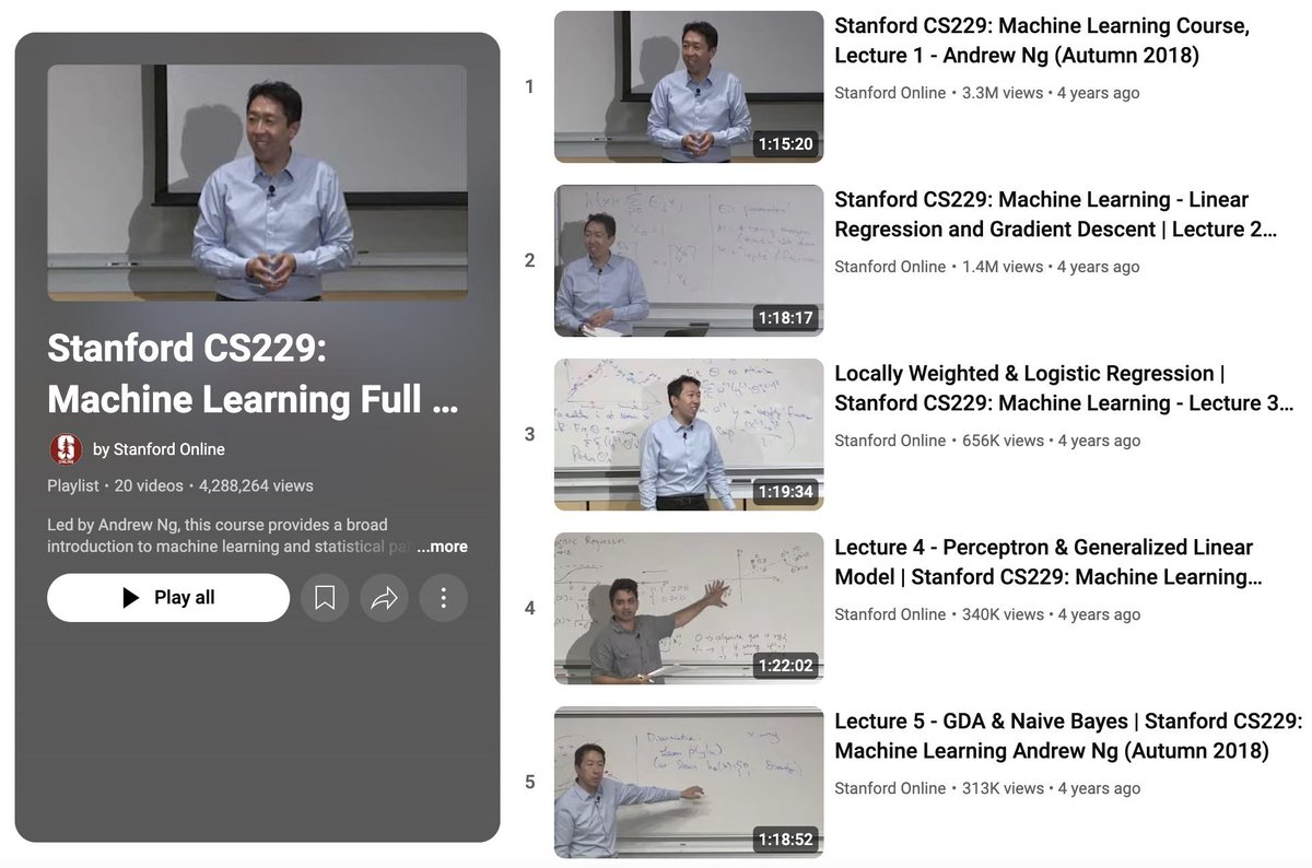 Thread by @swapnakpanda on Thread Reader App – Thread Reader App