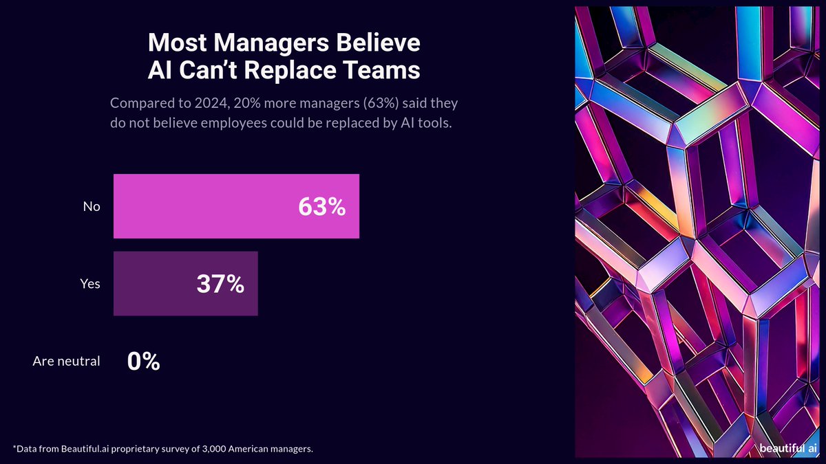 Microsoft Unveils 'Frontier Firms' Concept and Launches Recall, Windows Search, Click to Do for ...
