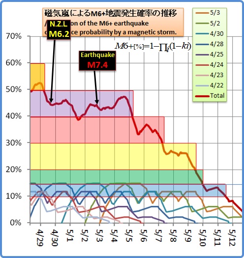 BOPPO(@Boppo2011) - Twilog (ツイログ)
