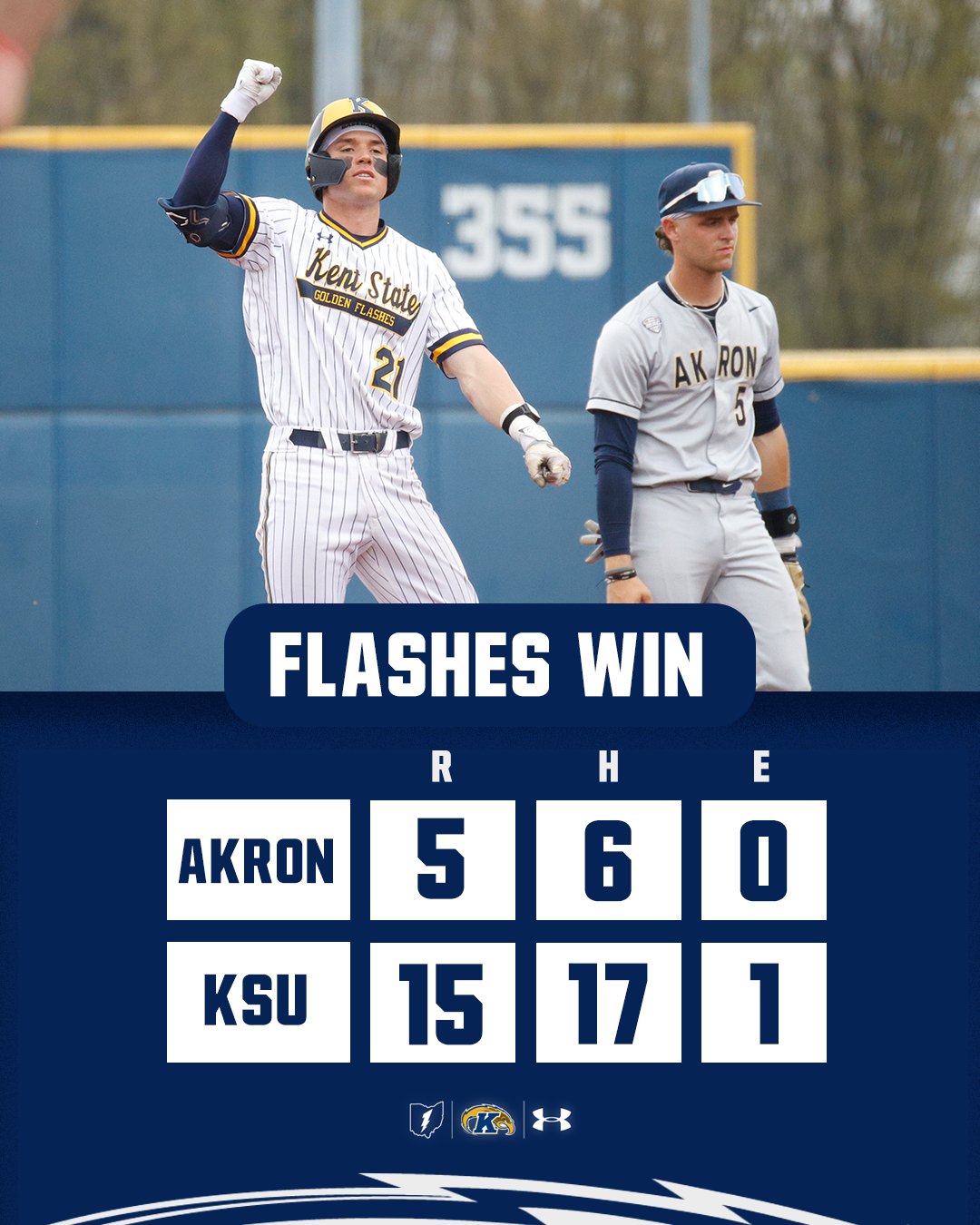 Kent State Baseball Uniforms