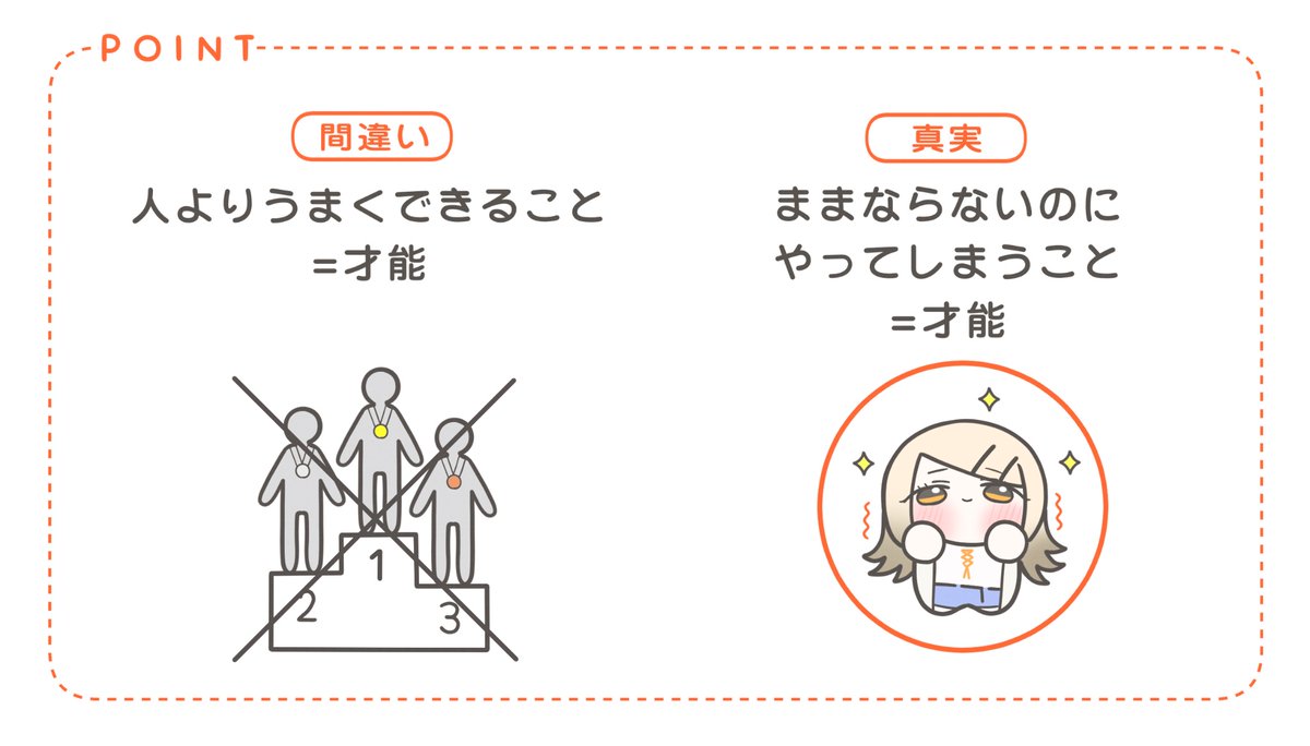 「才能 #学マス #学マスFA #篠澤広 」もやもやもやし@6/29 GSF01 2組2 ️の漫画