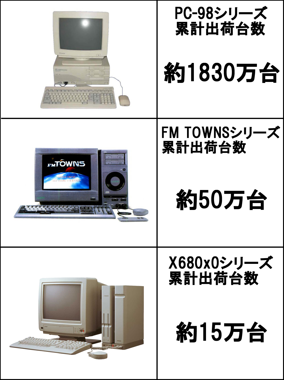 X68PRO-HD (@CZ662C) / X X68PRO-HD (@CZ662C) / X