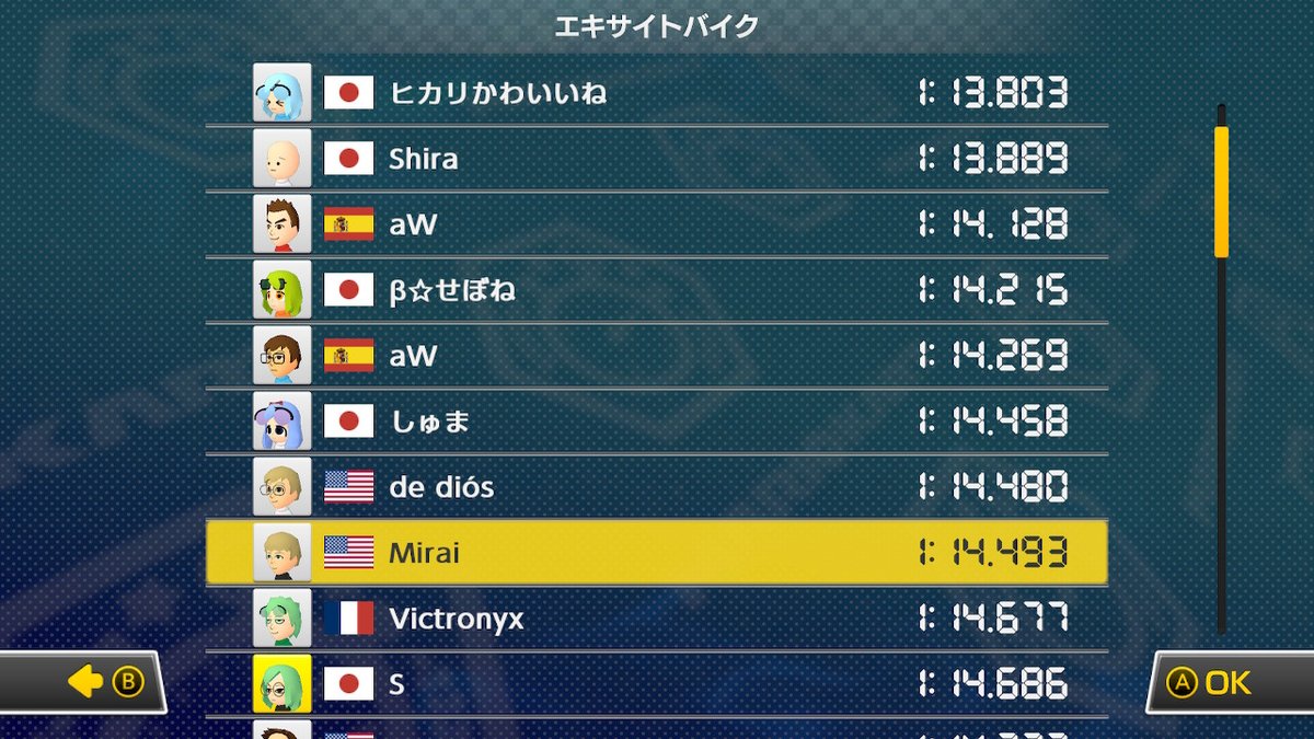 shi_MK8dx (@shihomk8dx) / Posts / X