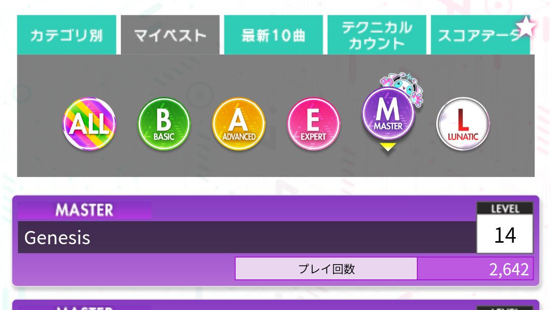Genesis ALL BREAK+ COUNT 2000 達成🤪 プレイ回数：1407→3799 理論値率：83.57%(1999/2392 ...