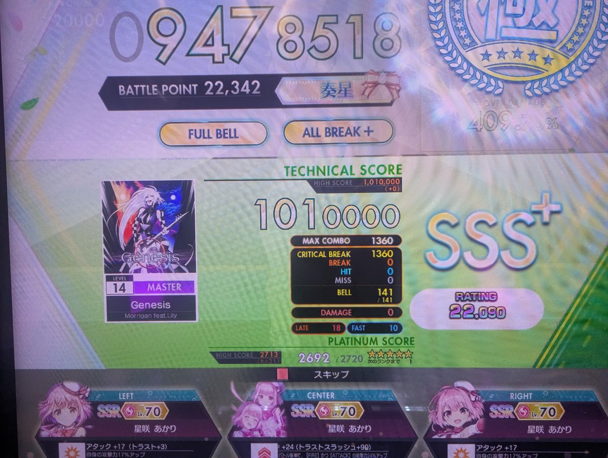 Genesis ALL BREAK+ COUNT 2000 達成🤪 プレイ回数：1407→3799 理論値率：83.57%(1999/2392 ...