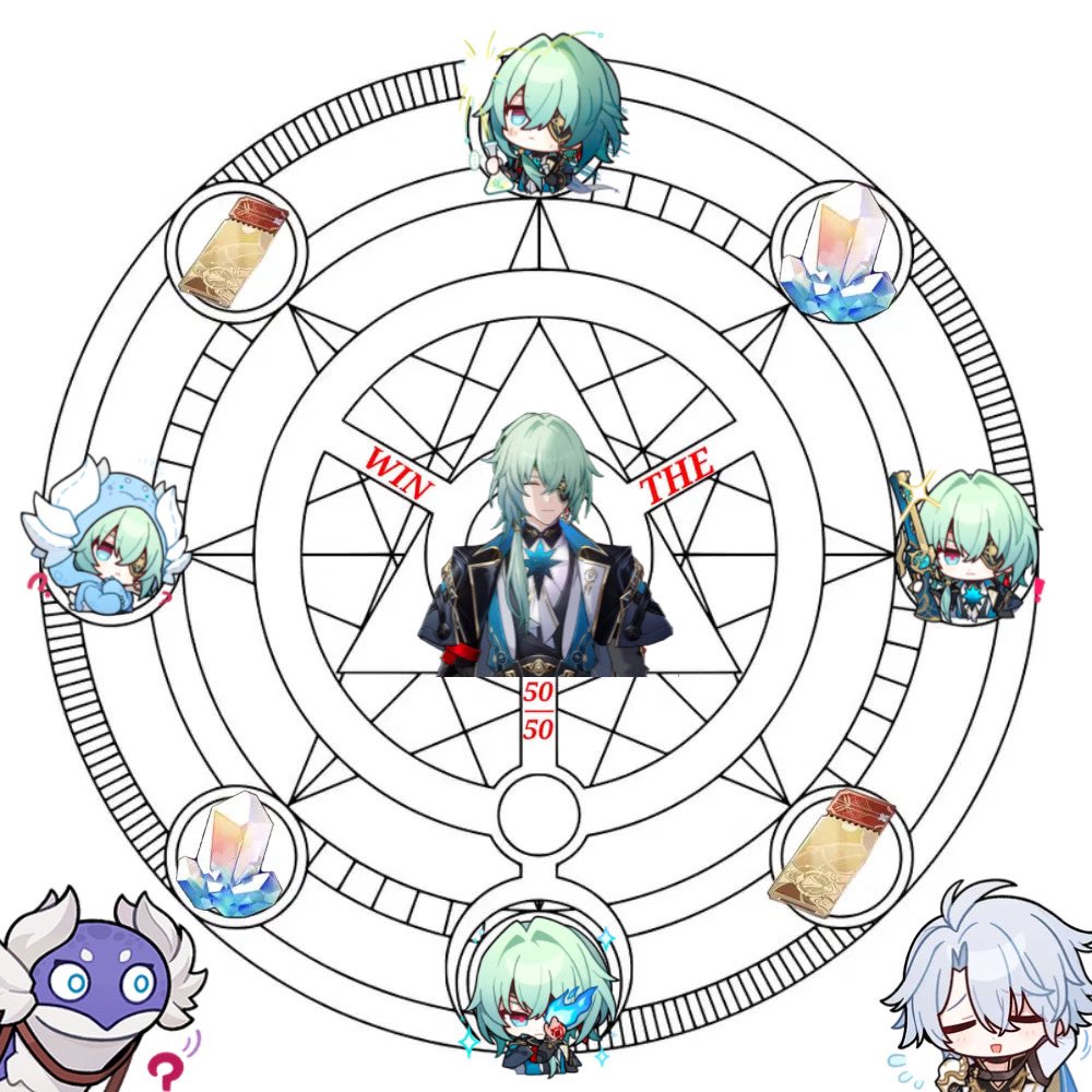 Anaxa summoning circle with his fav animal and his boyfriend ️ I hope ...