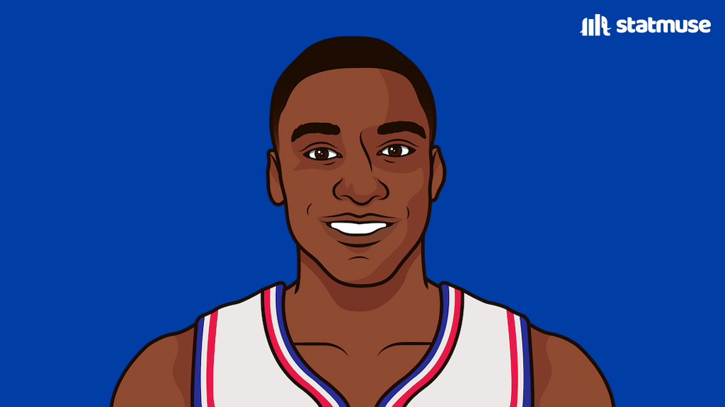 Kendrick Perkins on Giannis Antetokounmpo destinations: ‘I’m looking at ...