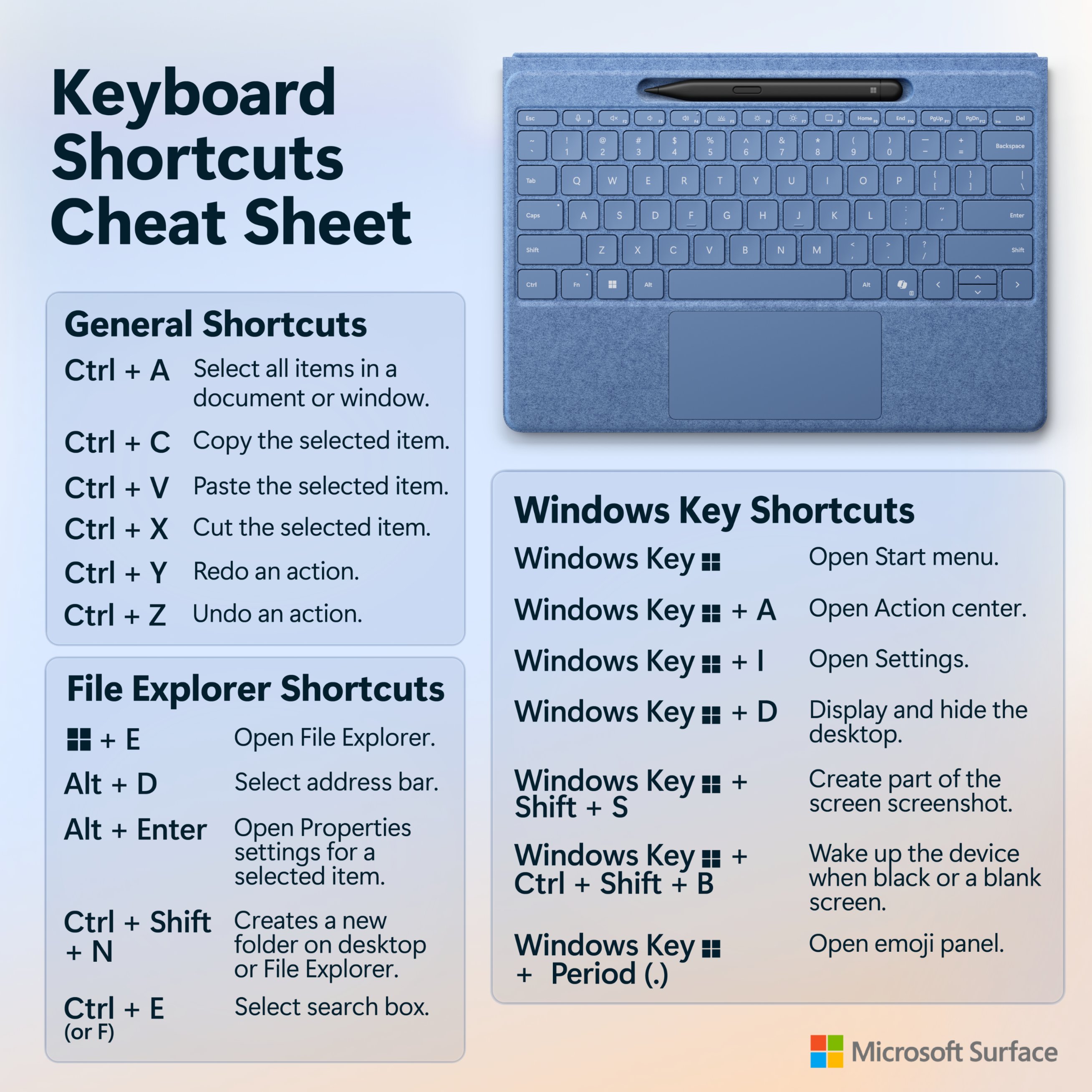 Microsoft Keyboard Shortcut Cheat Sheet