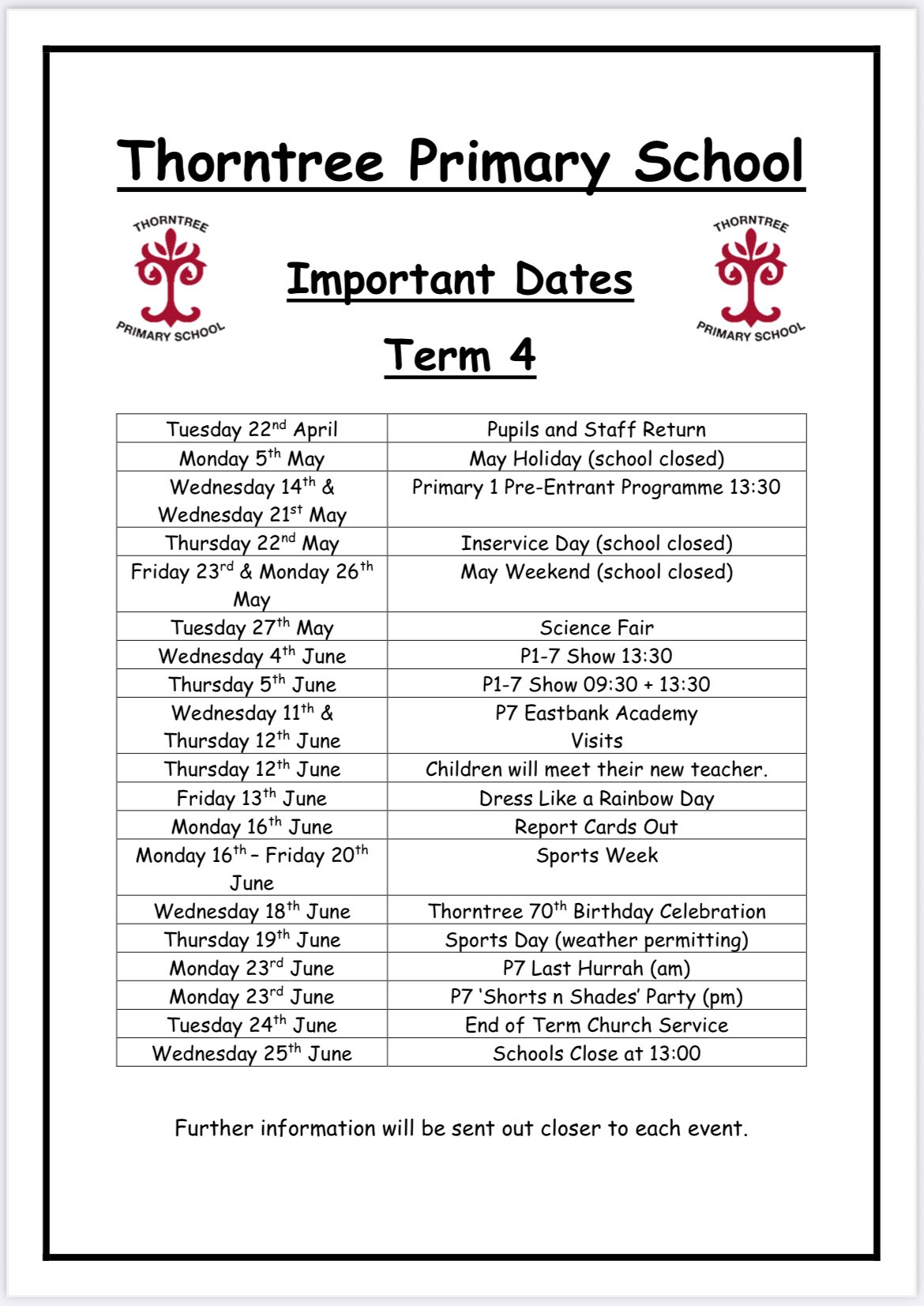 List Of Important Dates