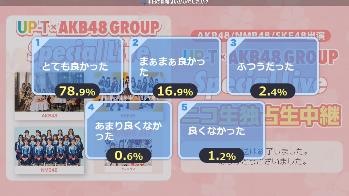 【本日開催】「UP-T×AKB48 Group Special Live」【配信あり】