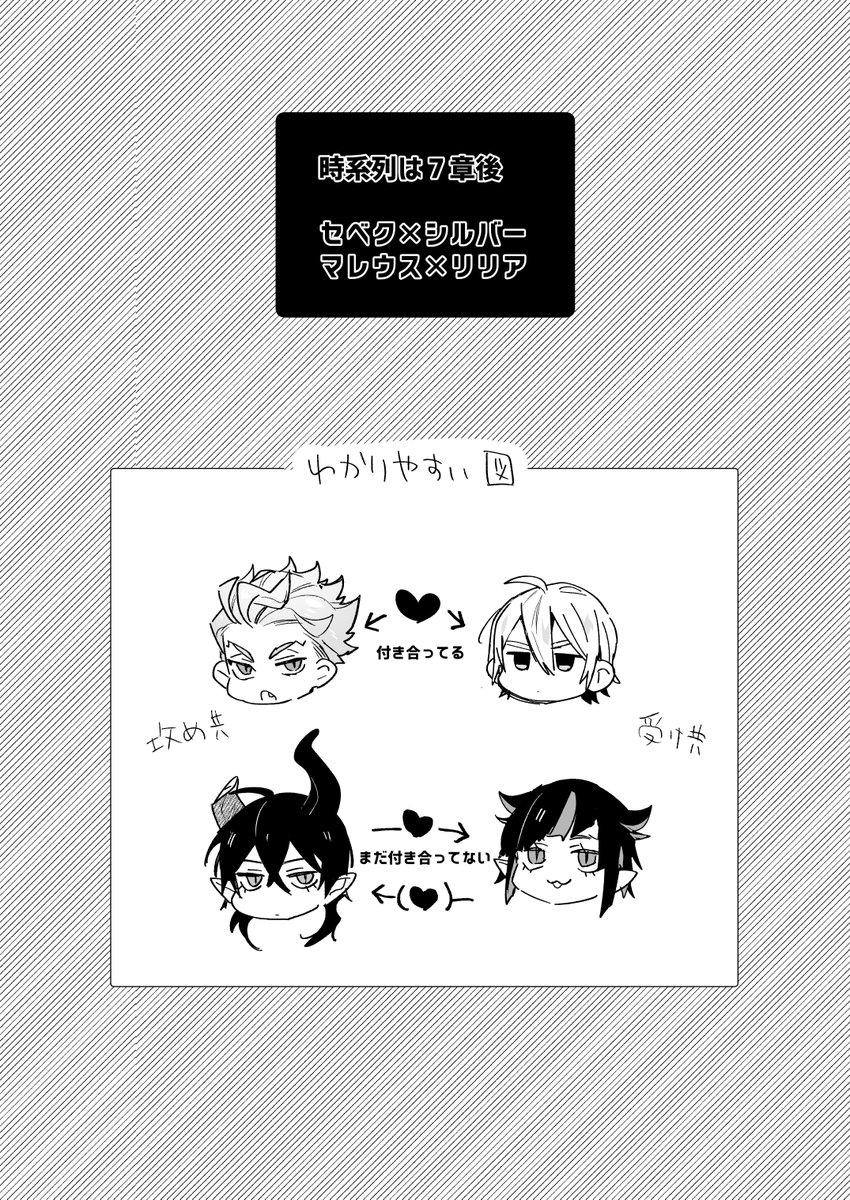 「スパコミの新刊サンプル(1/3) セベシル&マレリリ本です 」rakka🐰5/3:東3ミ92a＆5/4:東1エ61abの漫画