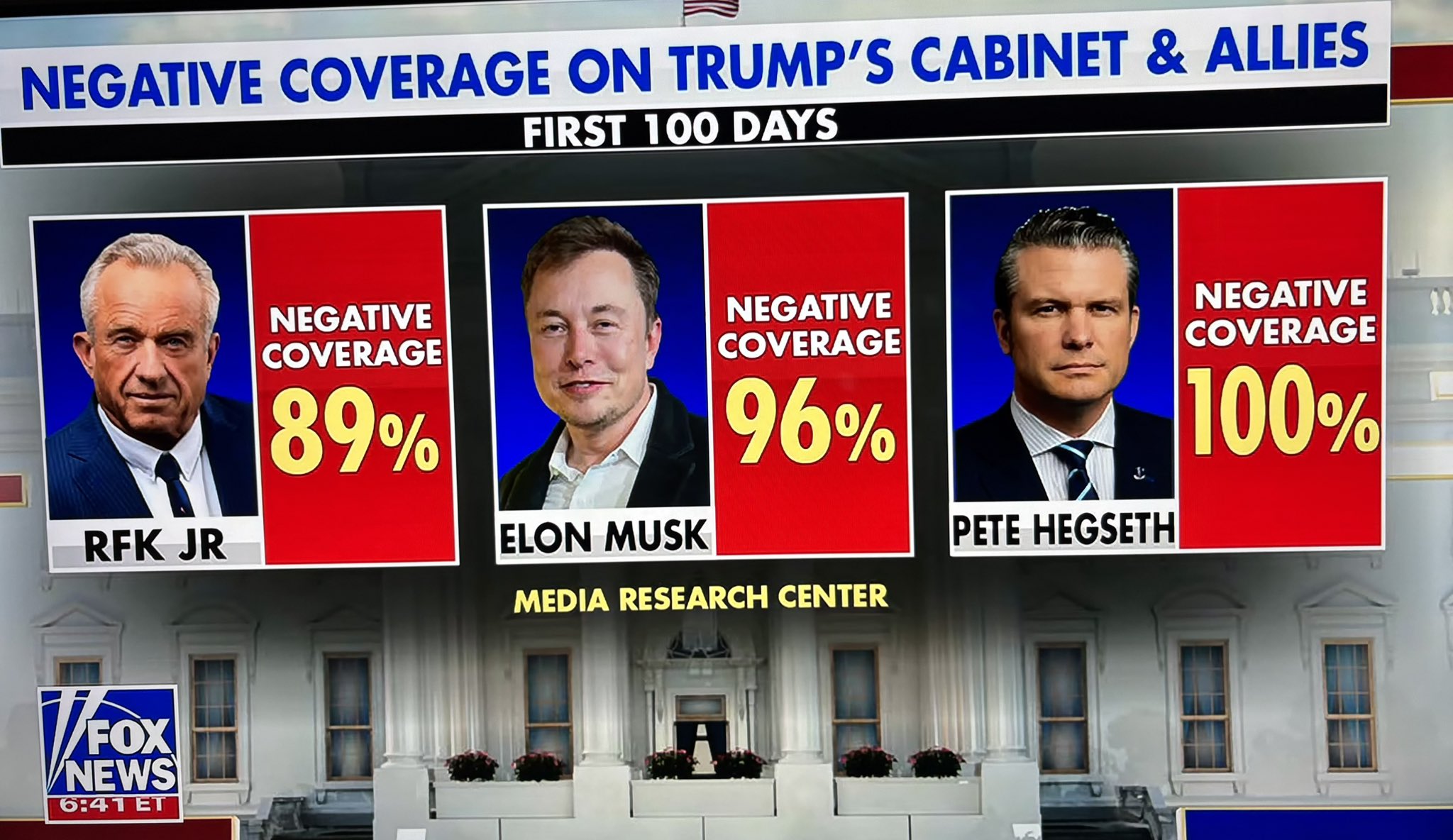 Conlan Carter Quotes Vivid Seats Chicago Articles | Built In Chicago