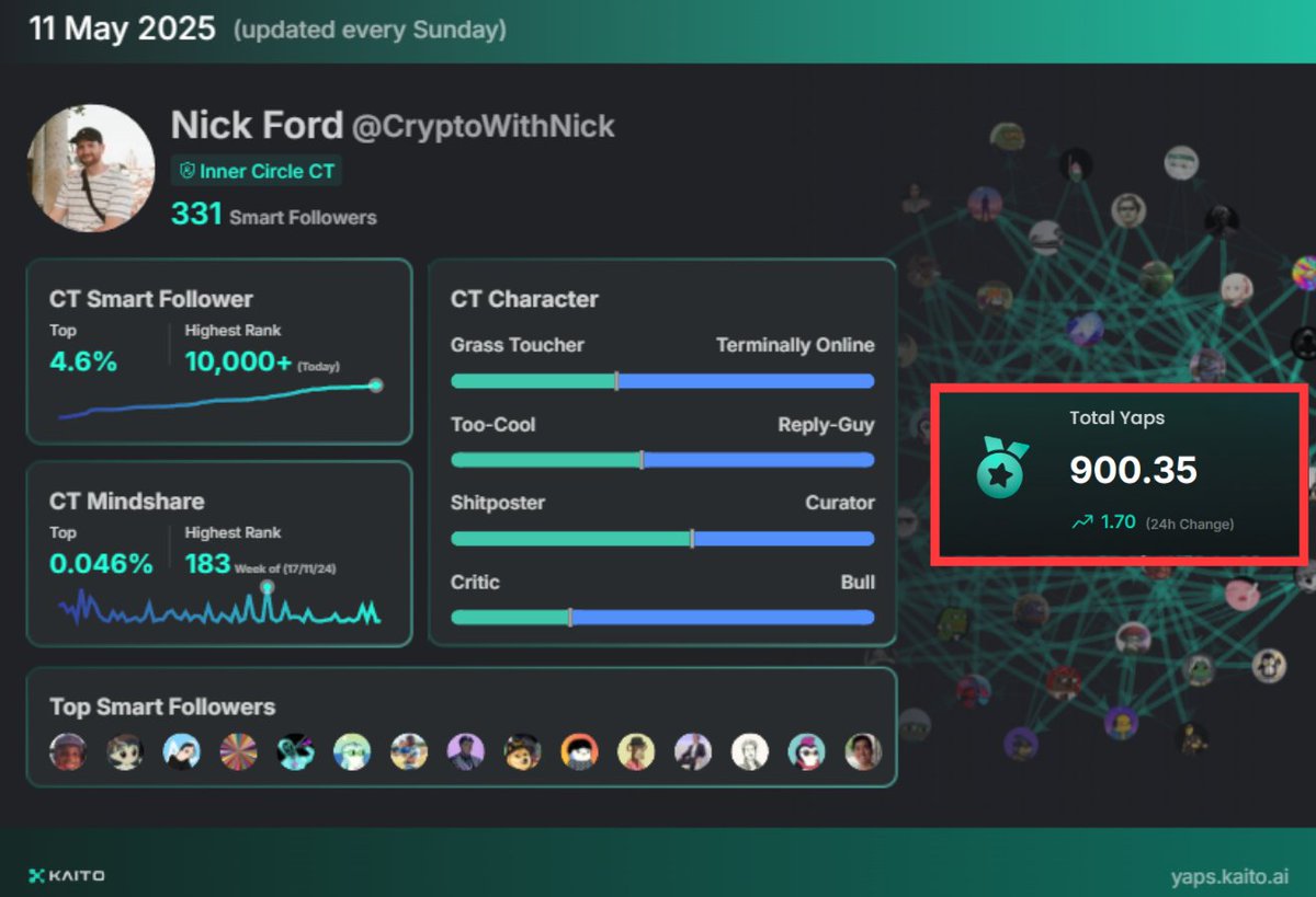 Virtuals.io Launches $VIRTUAL Staking with veVIRTUAL Governance, Boosts Virgen Points via Kaito ...