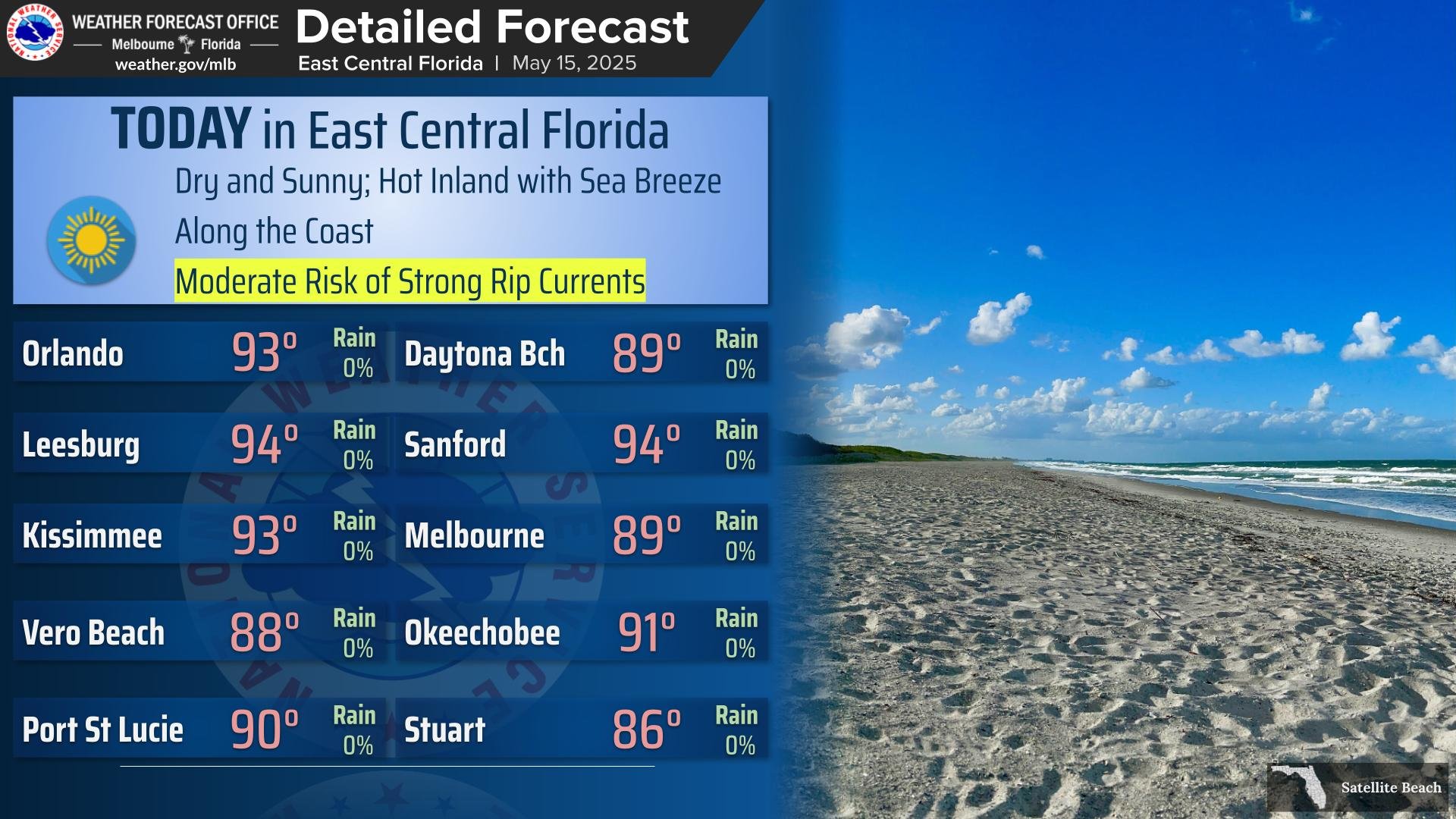 Melbourne Beach Florida Weather Forecast