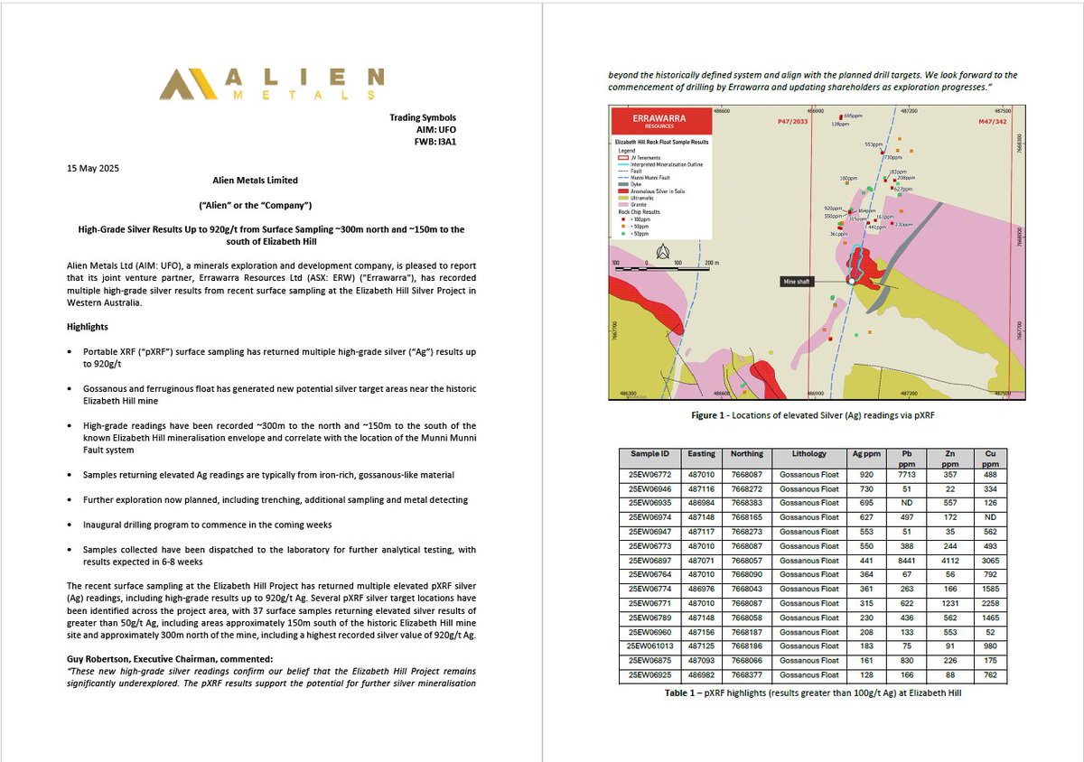Home - Alien Metals Ltd