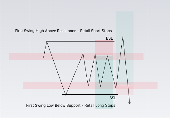 Thread by @mendatrades on Thread Reader App – Thread Reader App