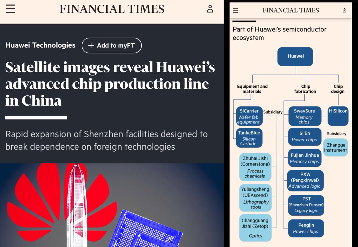 Huawei Builds Advanced 7nm Chip Production Line at Guanlan Site in ...