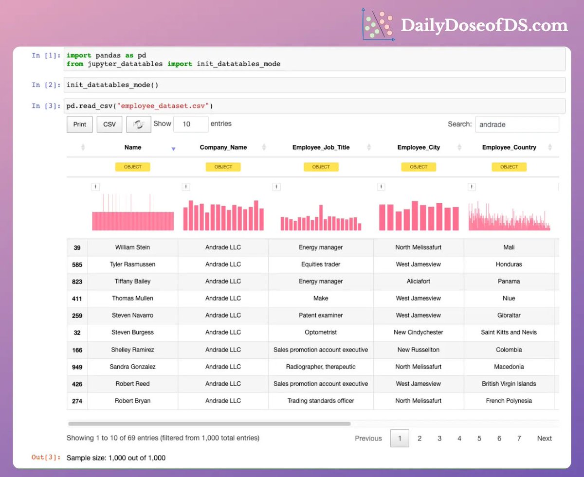 Thread by @akshay_pachaar on Thread Reader App – Thread Reader App