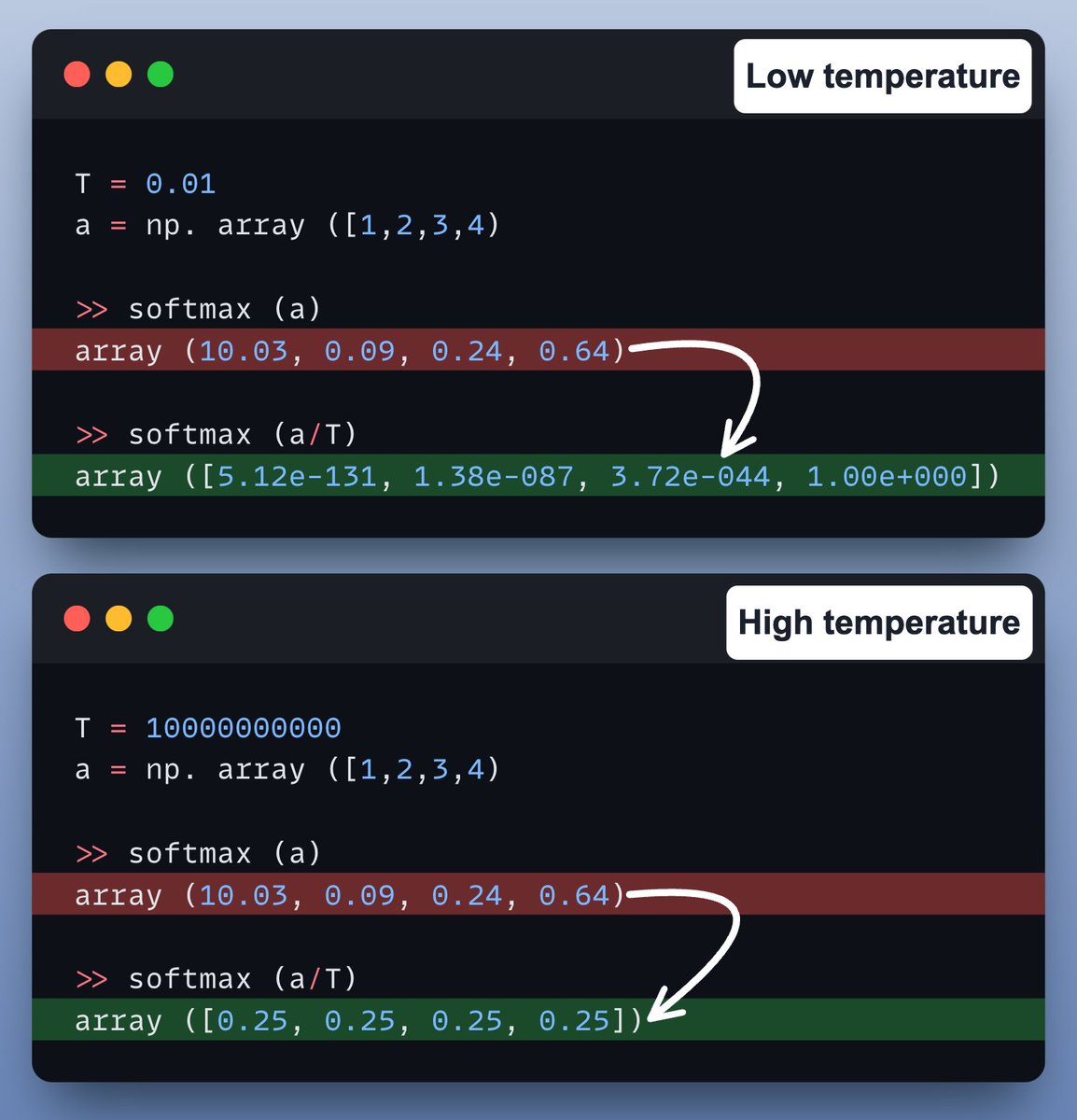 Thread by @akshay_pachaar on Thread Reader App – Thread Reader App